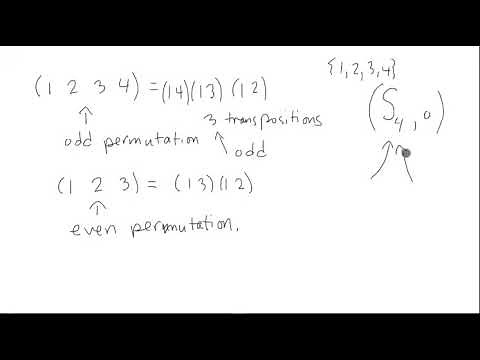 Even and Odd Permutations