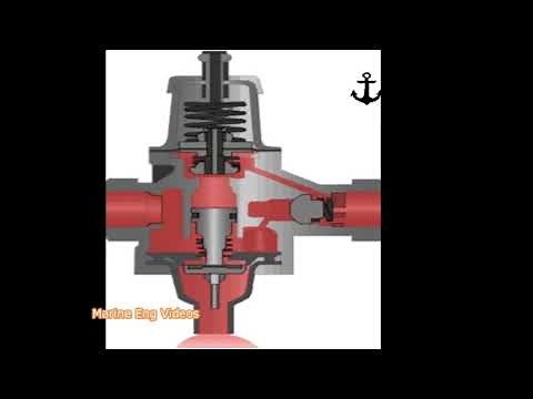 Unloader Valve Working