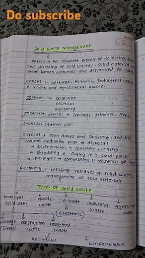 Solid waste management