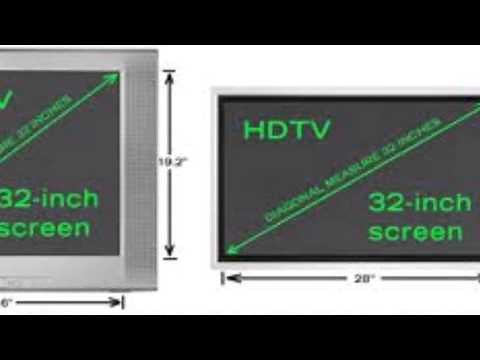 How to measure a Tv the proper way