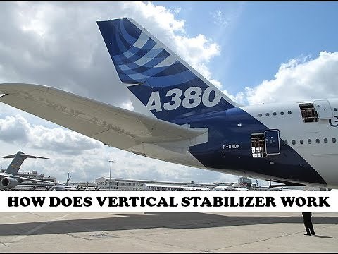 How does vertical Stabilizer work on an Aircraft