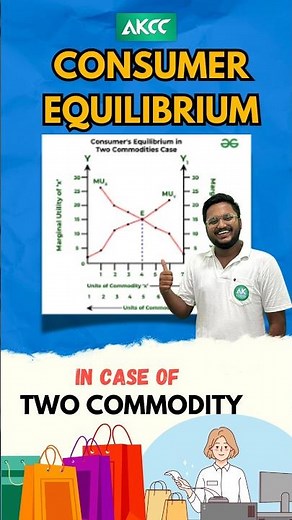 Consumer Equilibrium One Shot 8 | In Case of Two Commodities | Class 11th #shorts #commerce