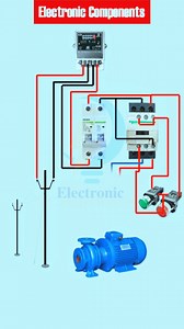 29K views · 197 reactions | Single Phase Motor Connection With Contactor Wiring Diagram #electrician #electricianlife #electricity #electric #electronics #electrical #electricidad #electricalengineering #ElectronicMusic #reelschallenge #reelsviralfb #reelstrending #reelsfypシ #reelsfbシ #reelsvideoシ #reelsviralシ #reelsfb #reelsvideo #reelsviral | 퐄퐥퐞퐜퐭퐫퐨퐧퐢퐜 퐂퐨퐦퐩퐨퐧퐞퐧퐭퐬 | Facebook