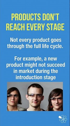 Product Life Cycle | 60 Second Business