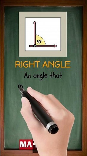 What is a Right Angle in Math? | So Easy Even Kids Get It