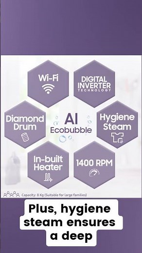 Samsung 8kg Front‑Load Washing Machine — 5★ Eco Bubble, AI Control & Wi‑Fi (Best Buy!)