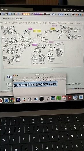 Network Design Projects using Cisco Packet tracer for Final Year Students gurutechnetworks.com