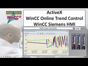 WinCC Online Trend Control WinCC Siemens HMI