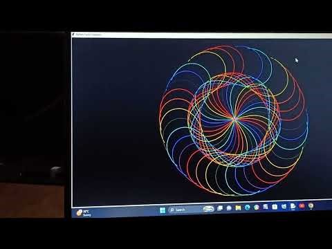 Coding with Abhishek