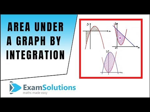 Area under and between Curves by Integration | ExamSolutions
