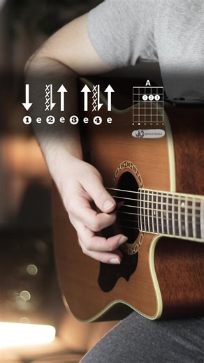 1.3M views · 22K reactions | Strumming Pattern/Batida | Stand By Me - Ben E. King #violao #guitarra #guitar | Leve Violão | Facebook