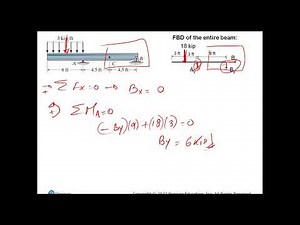 Chapter 7 Statics Hibbeler