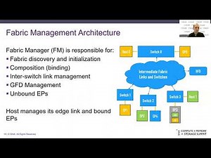 SNIA CMSS23 - Introduction to Fabrics in CXL 3.0