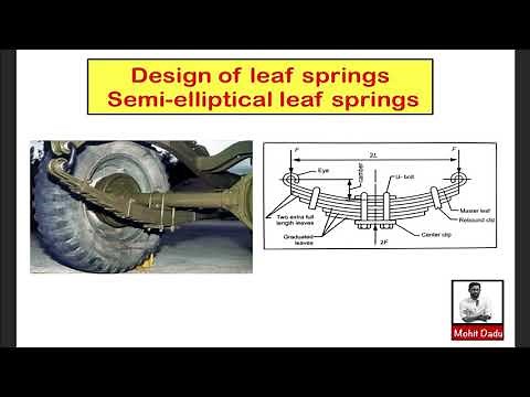 Design of Leaf Springs- Semi-Elliptical Leaf Spring Analysis & Nipping | DME1 Module 5 | KTU S7 ME |