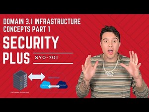 Security+ Domain 3.1 Infrastructure Concepts Part 1 - SY0-701 FULL COURSE