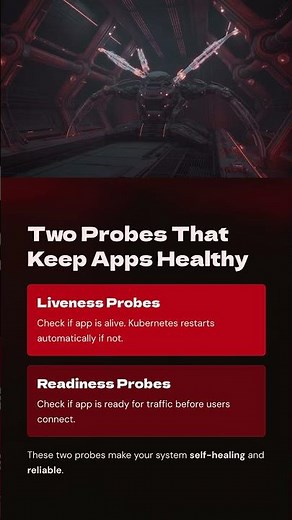 Kubernetes Liveness & Readiness Probes Explained Simply | DurgaSoft DevOps