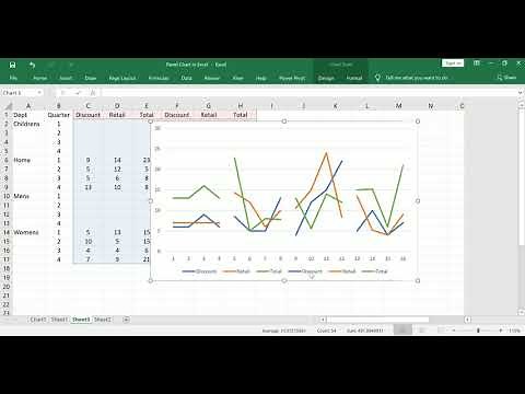 How to build a Multi Panel Chart in Excel