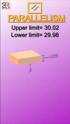GD&T_ Parallelism || Learn to Read and Measure || #er_ravi