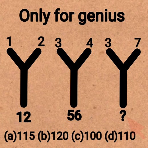 178K views · 196 reactions | Reasoning Test | All upcoming railway exam | railway exam | ssc cgl exam | #ntpc2025 #sscgd2025 #NTPC #ssccgl সরকারি চাকরি পরিক্ষার প্রস্তুতি | সরকারি চাকরি পরিক্ষার প্রস্তুতি | Facebook