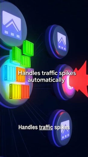 Kubernetes Fast Explained ⚡ DevOps in 45s