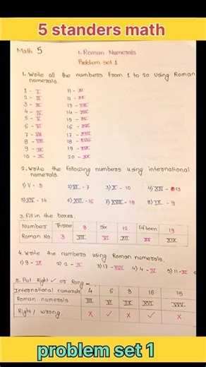 Roman Numerals | Chapter 1 | 5th standard | Mathematics |problem set 1 one shorts #shorts #math