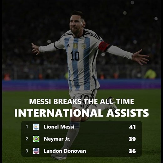 MESSI BREAKS WORLD RECORD! 60 Assists for Argentina 🐐