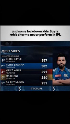 most sixes in ipl 💀