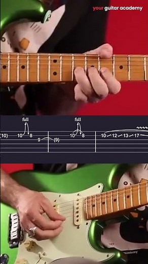 Wonderful Tonight - Eric Clapton #guitarlessons