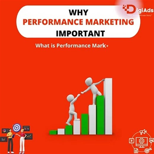 Unveiling the Power of Performance Marketing