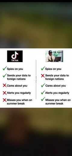 Hilarious FBI Agent TikTok Meme Compilation