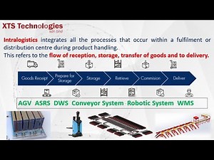 Robot automation to EOL Automation with logistic distribution and storage XTS Technologies Sdn Bhd