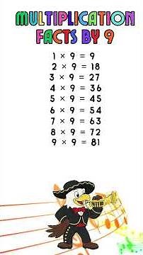 Multiplication Facts by 9's with Swoop Quick Practice