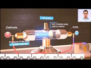 "Discovery of Electron | J.J. Thomson’s Cathode Ray Tube Experiment Explained"