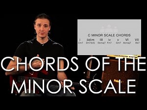 Chords of the Minor Scale