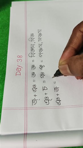 Handwriting with Rakib sir (@handwriting.schoo)’s videos with Spring Forest Birds Sing Near the Road - Aadam Aki