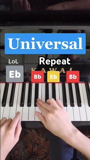 How to play the Universal Intro theme on the Piano