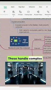 Types of Computers You Use Every Day And Beyond!