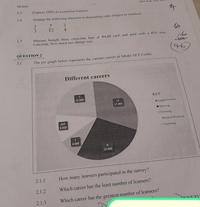 Express 100% as a common fraction.Arrange the following fracti... | Filo