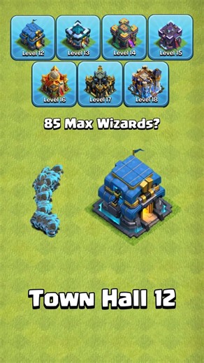 Which Town Hall Can Stop 85 Wizards?