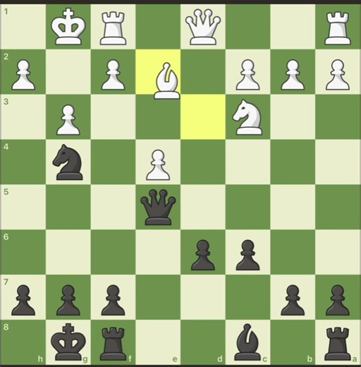 #Chess Game Review #290 #Analysis