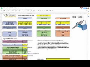 In-Office Clear Aligner ROI (Return on Investment)
