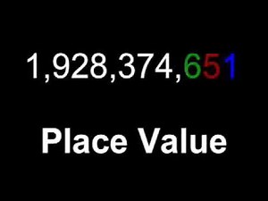 SingandGroove Place Value