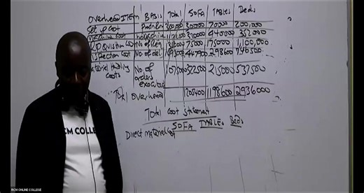 Management Accounting-Activity based costing-APR-2022 QN1B-CPA KENYA 𝐌𝐨𝐝𝐞𝐬 𝐨𝐟 𝐬𝐭𝐮𝐝𝐲: • Online classes – Only Ksh 4,800 per unit • Physical classes – Only Ksh 7,000 per unit 𝐏𝐡𝐲𝐬𝐢𝐜𝐚𝐥 𝐜𝐥𝐚𝐬𝐬𝐞𝐬 𝐚𝐯𝐚𝐢𝐥𝐚𝐛𝐥𝐞 Flexible online learning for busy schedules Experienced tutors and full learner support 𝗖𝗼𝗻𝘁𝗮𝗰𝘁 𝘂𝘀 𝘁𝗼𝗱𝗮𝘆: 0793 555 000 | 0719 525 000 Don’t wait. Enroll now and make 2026 your year of success with RCM | RCM Online College