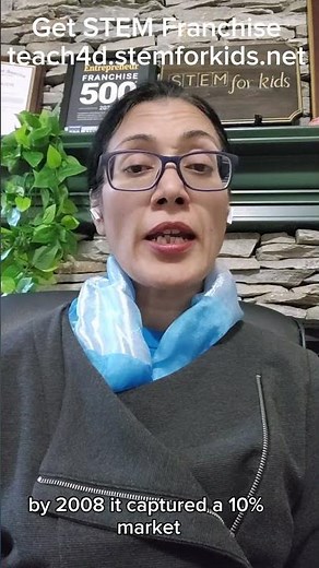 Ask Changes Web Search…Today in STEM History #shorts