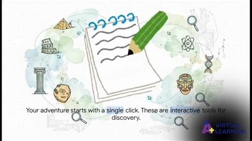 Virtual Field Trip Curriculum | A+ Virtual Learning