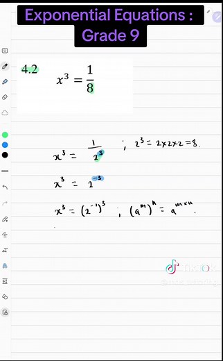 Exponential Equations in Grade 9 Mathematics