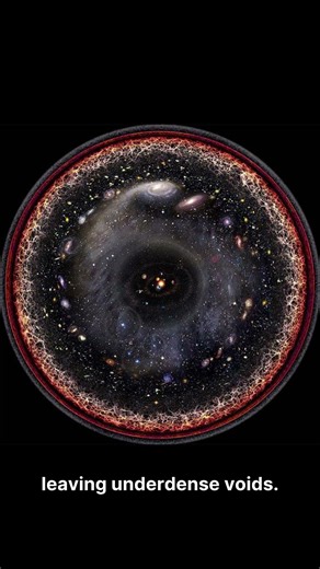 The Void: A Place With Almost No Galaxies 🌌🕳️ | The Universe’s Empty Zones Explained