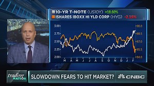 The obscure indicator that could be pointing to an economic slowdown