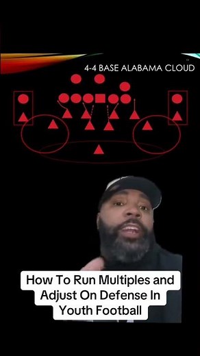How To Run Multiples and Adjust On Defense In Youth Football