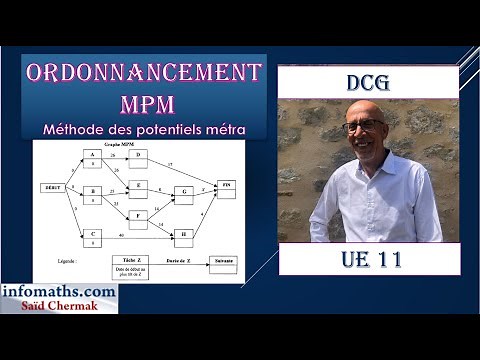 GRAPHE MPM EN DCG. GESTION DE PROJET